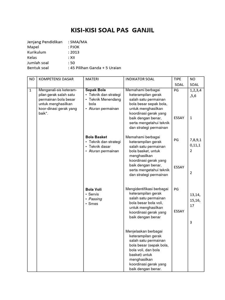 Kisi-Kisi Pas Pjok Kelas 12 - Panduandapodik - Id | PDF