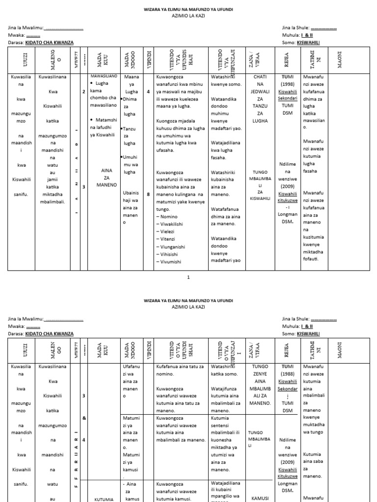 Azimio La Kazi Kiswahili Kidato Cha Kwanza | PDF