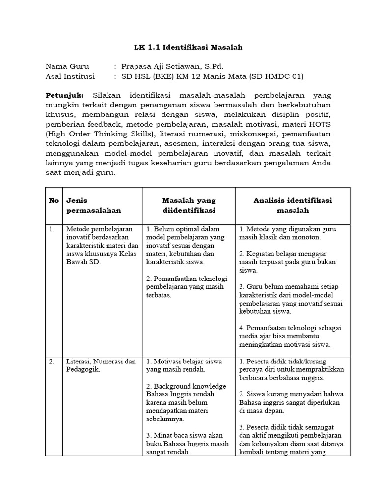 LK 1.1 Identifikasi Masalah - Umum | PDF