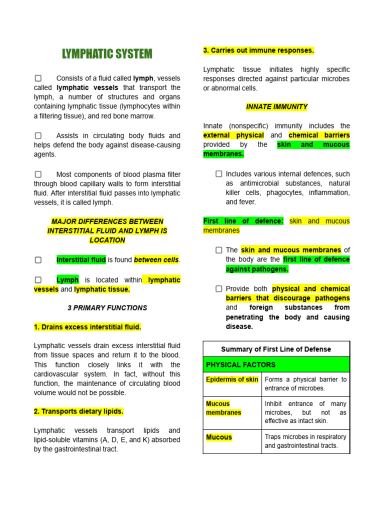 Lymphatic System | PDF | Lymphatic System | Lymph