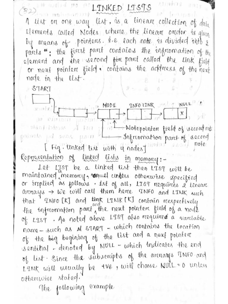 2nd Unit Ds 1st Yr | PDF