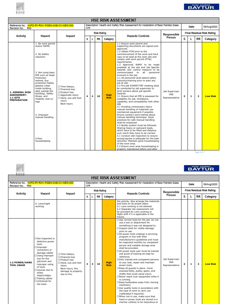 Risk Assessment - Installation of Back Painted Glass | PDF | Personal ...