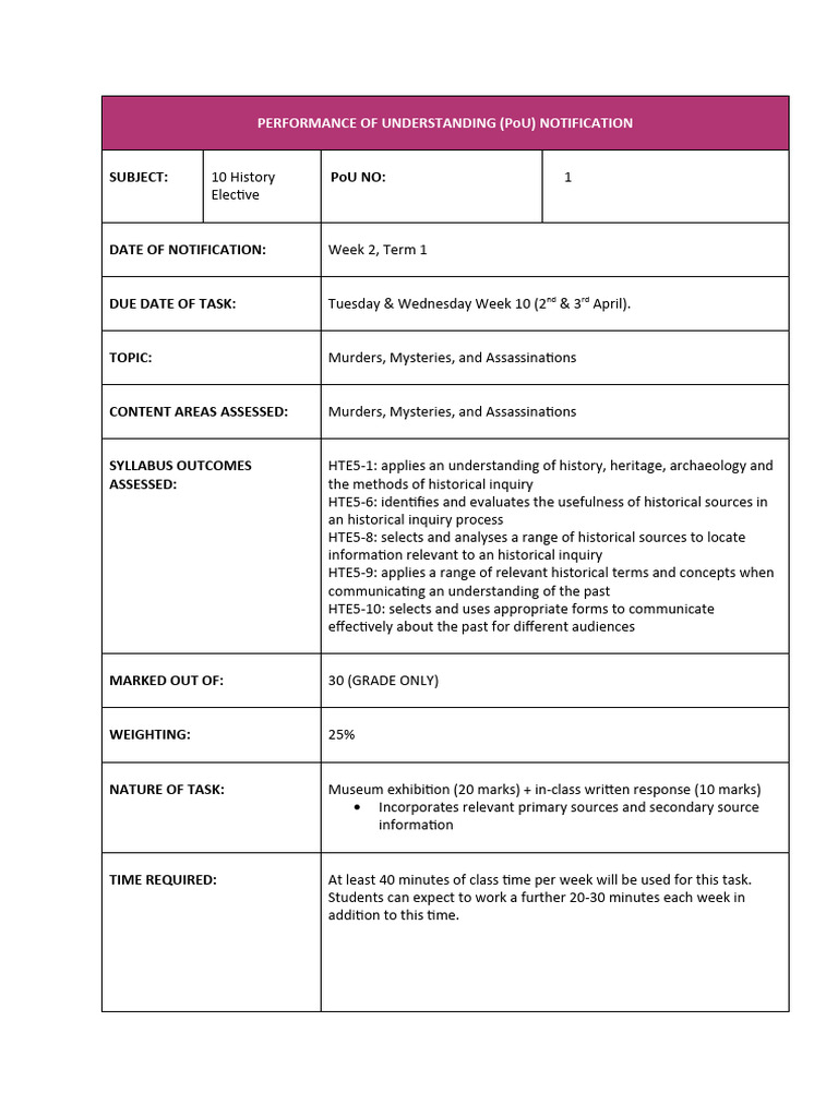 10 History Elective PoU 1 Notification 2024 | PDF | Museum | Information