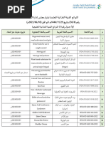 gsdp دليل ممارسات التخزين الجيد | PDF