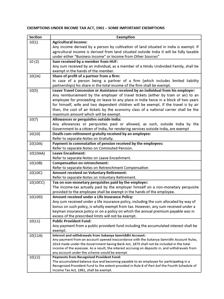 Income Tax Exemptions Overview | PDF | Dividend | Pension