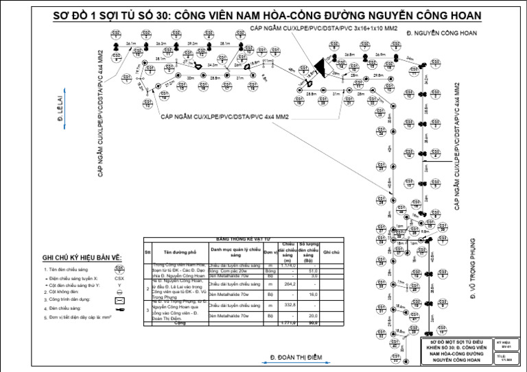 LẦN- 3 (1) -Model | PDF