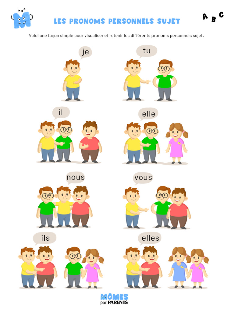 Les Pronoms Personnels | PDF