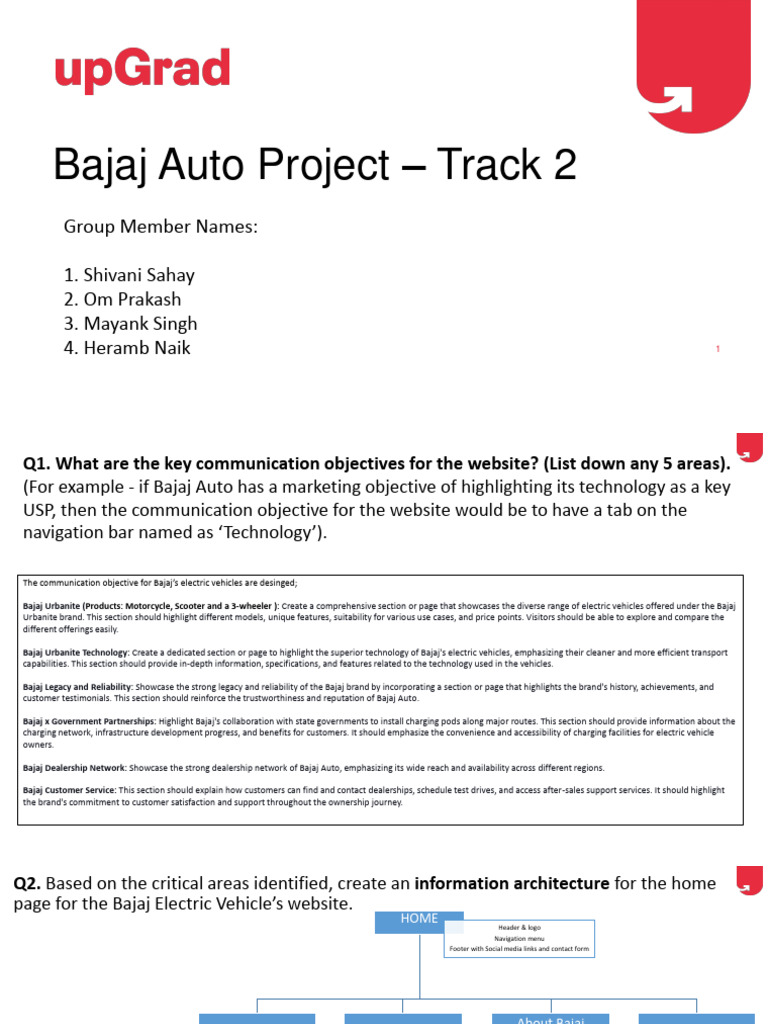 DM 64 - Capstone Project - T2 Bajaj Auto Project - Gropup 6 | PDF | Electric Vehicle | Brand