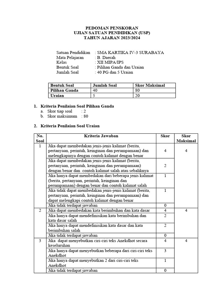 Print PEDOMAN PENSKORAN 40 | PDF | Seni & Disiplin Bahasa