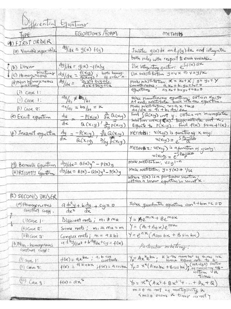 Differential Equations Summary | PDF
