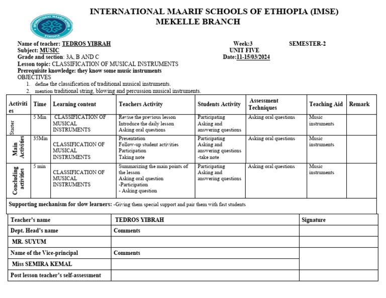 WEEKLY LESSON PLAN Grade 3 | PDF | Teachers | Cognitive Science