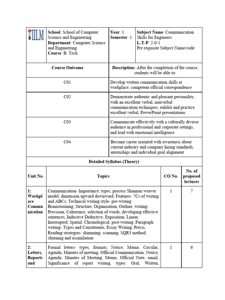 Communication Skills For Engineers - BTech Sem-I CCS | PDF | Communication | Human Communication