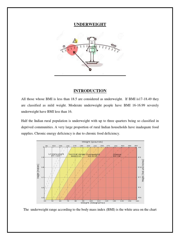 Booklet of Underweight | PDF | Body Mass Index | Nutrition