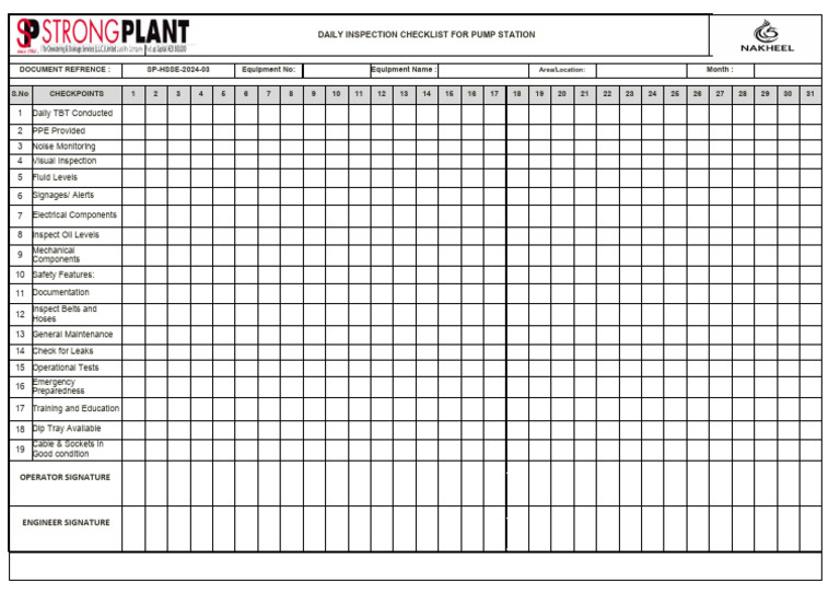 Dewatering Pumps Inspection Check List | PDF