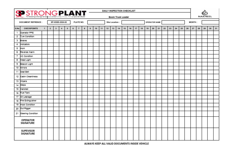 Boom Truck Daily Inspection List | PDF