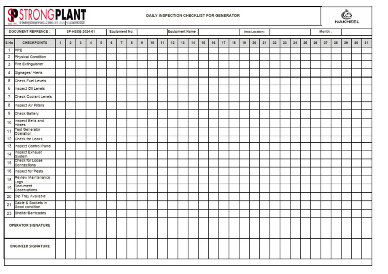 Generator Checklist | PDF