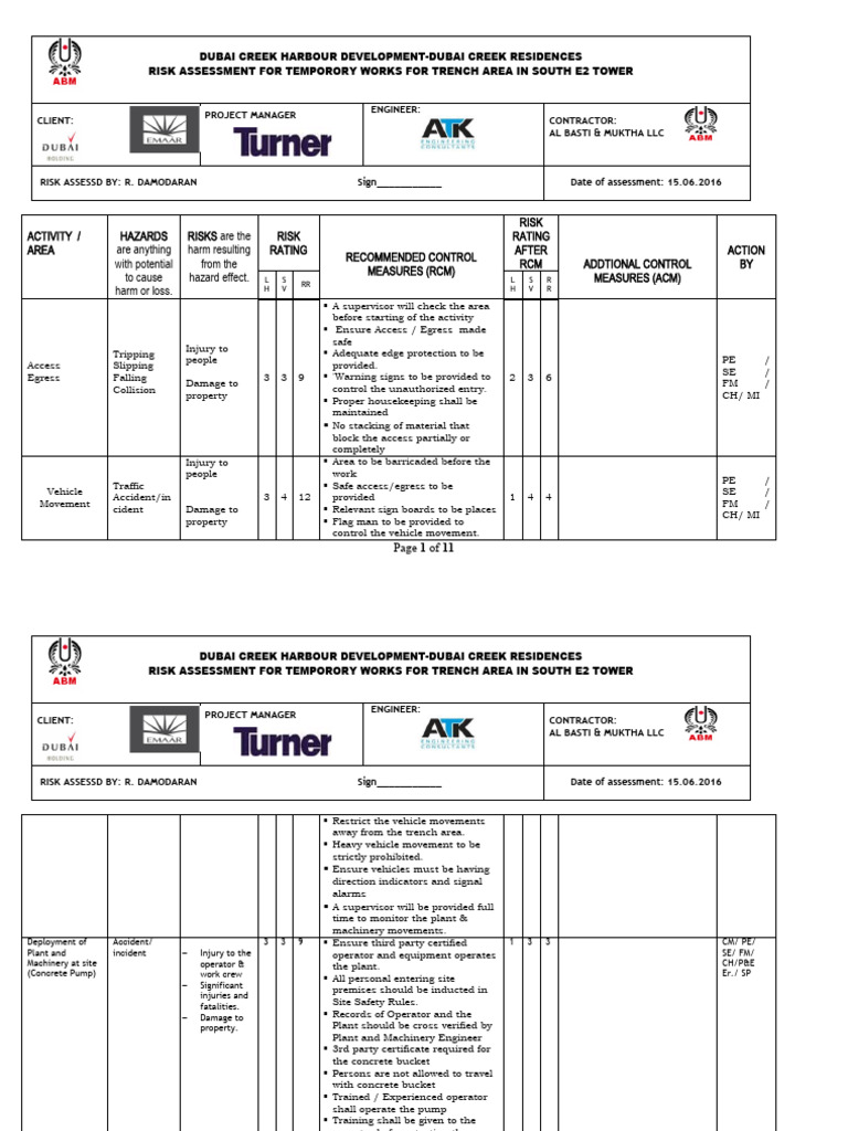 Risk Assessment For Temporory Works For Trench Area in South E2 Tower ...
