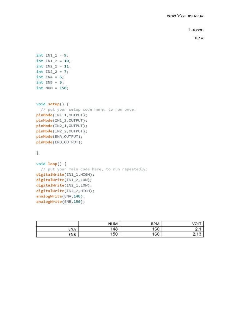 LAB8 | PDF | Computer Programming | Control Flow