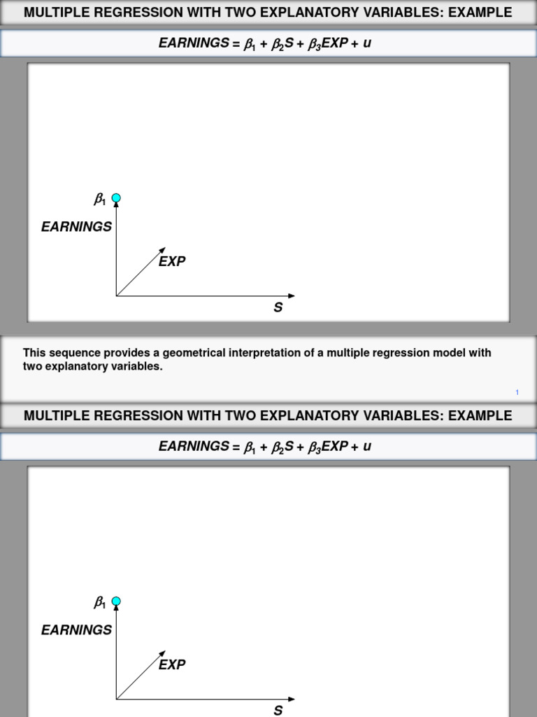 Multiple regression | PDF | Linear Regression | Regression Analysis Multiple regression | PDF | Linear Regression | Regression Analysis