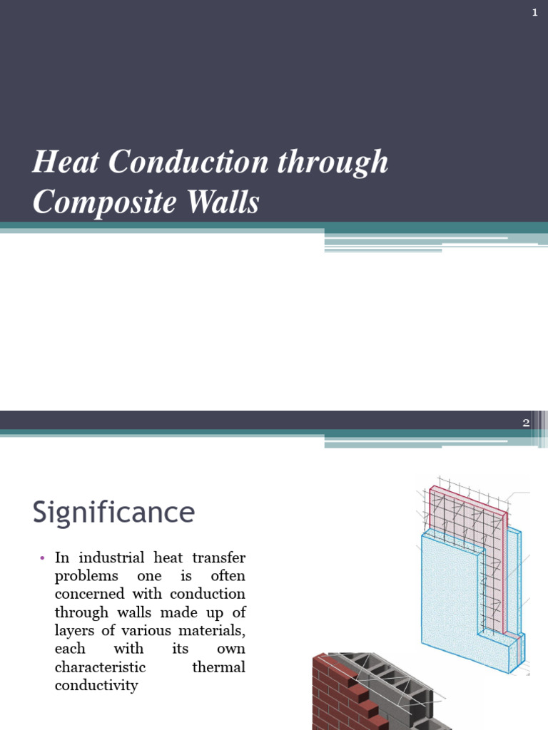 Heat Conduction through Composite Walls | PDF | Thermal Conduction | Heat Transfer