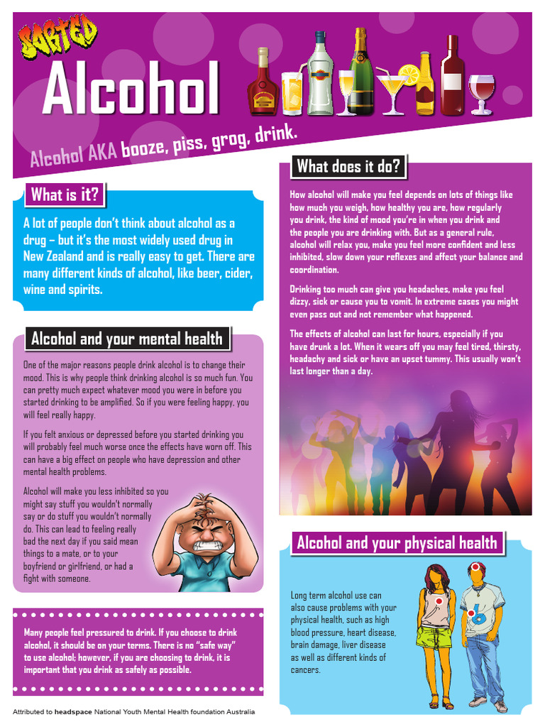 Sorted Alcohol Resource Sheet | PDF | Alcoholic Beverages | Alcoholism