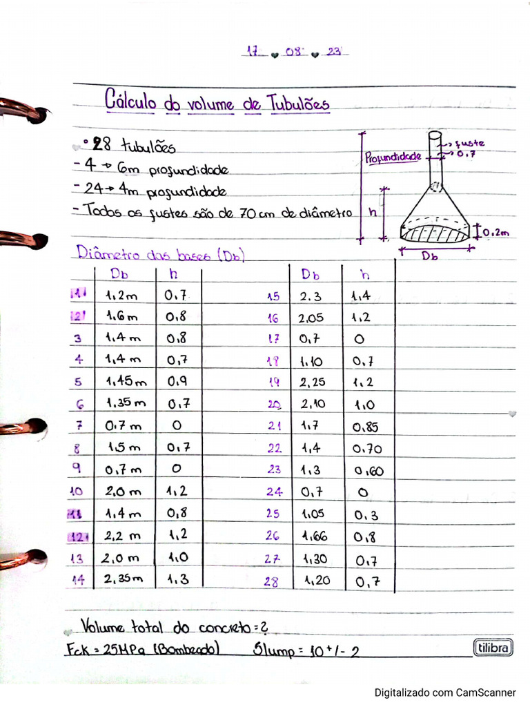 CalculoVolumeTubuloes AnaPaula | PDF