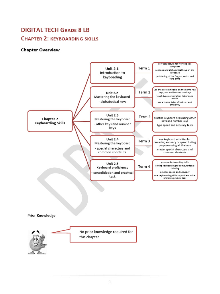 Chapter 2 Keyboarding Gr8 LG | PDF | Computer Keyboard | Cursor (User ...