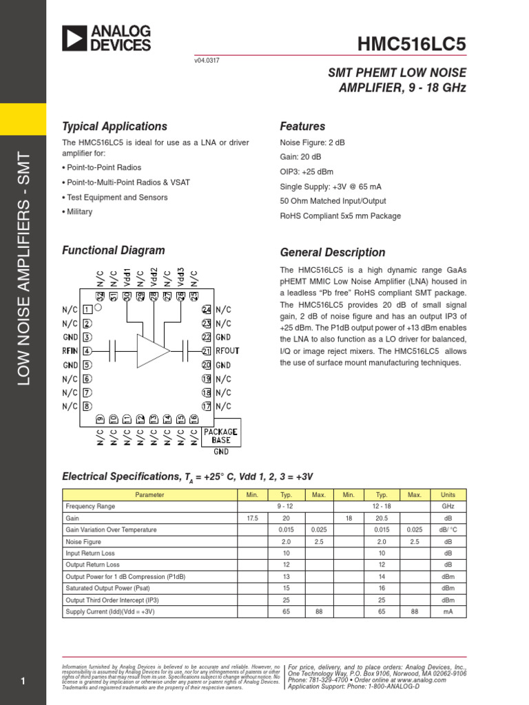 HMC 516 | PDF | Amplifier | Printed Circuit Board