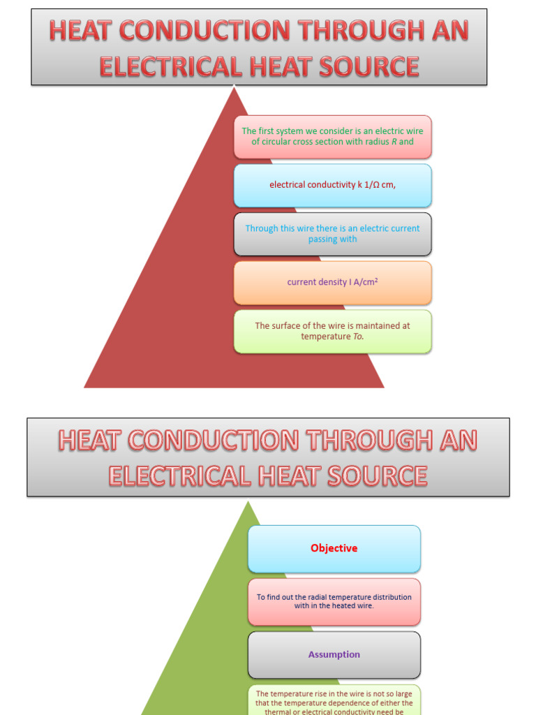 Heat Conduction Electrical Source | PDF | Thermal Conduction | Heat