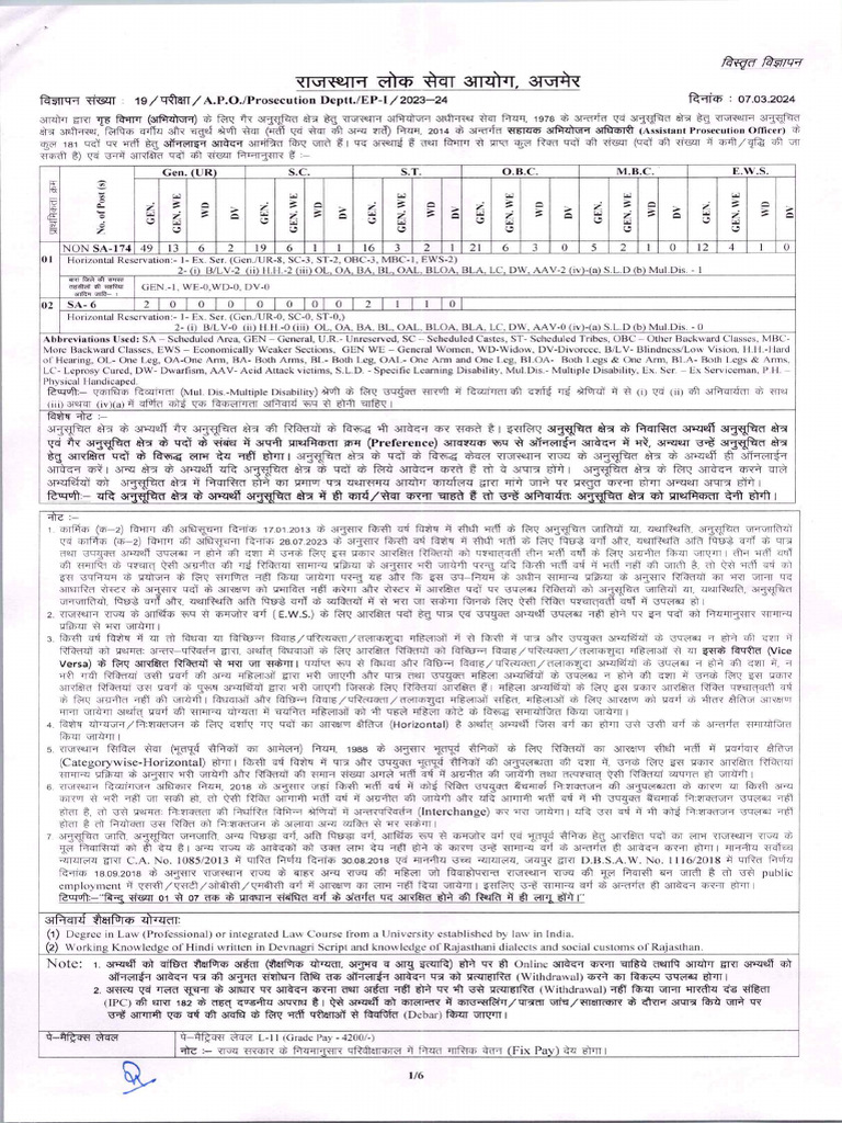 IPCmy R&D On Topic Dheeraj | PDF
