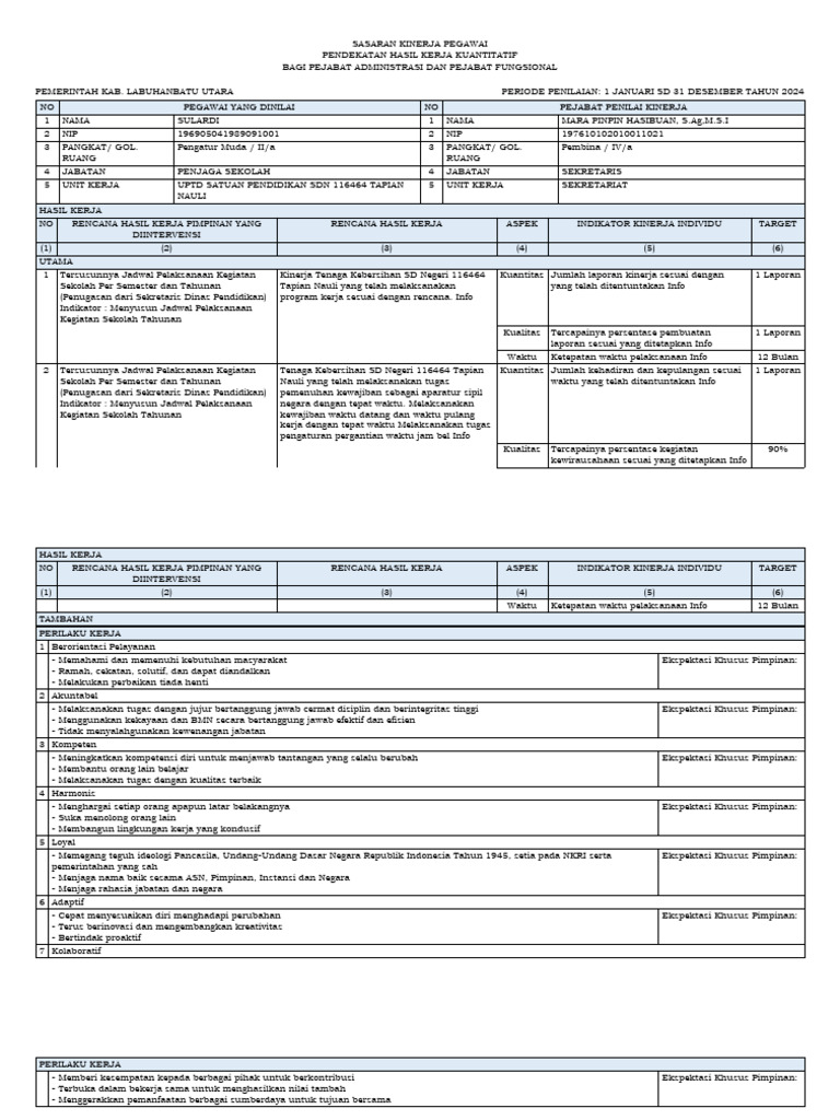 A Sasaran Kerja Pegawai | PDF