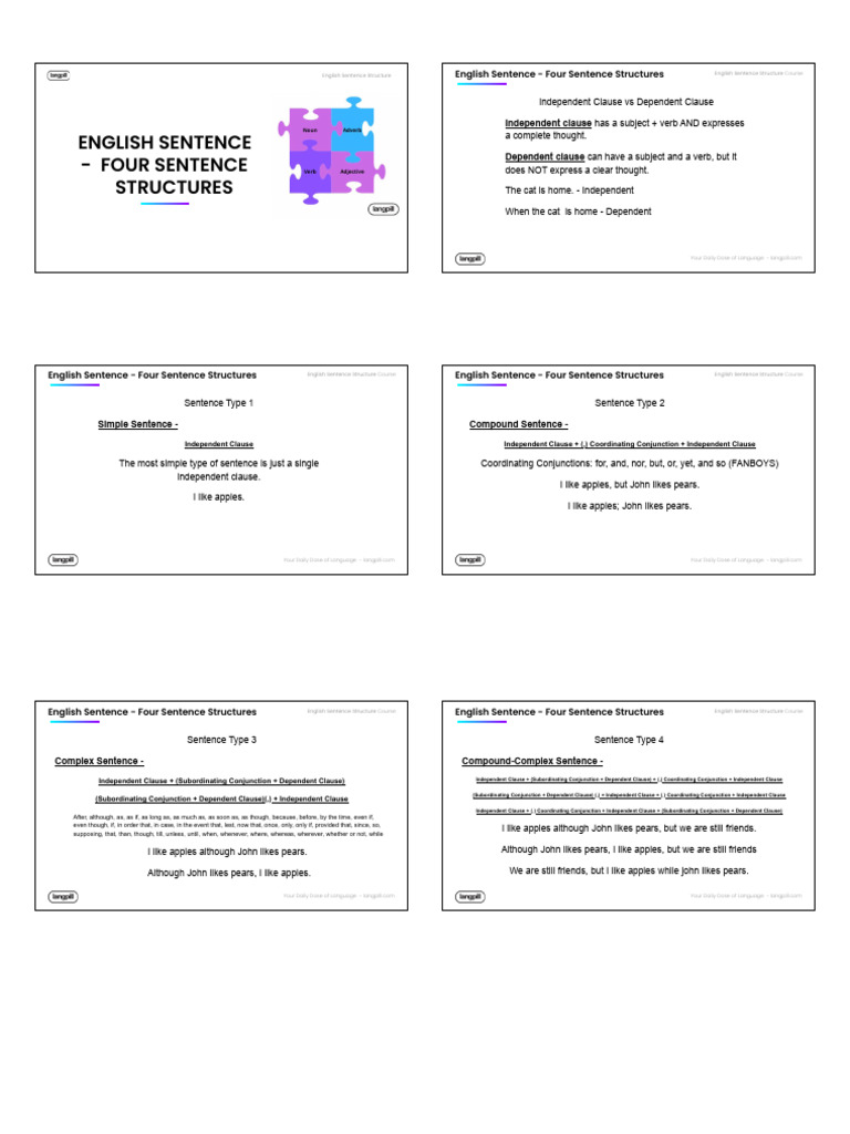 English Sentence Structures Guide | PDF | Sentence (Linguistics ...