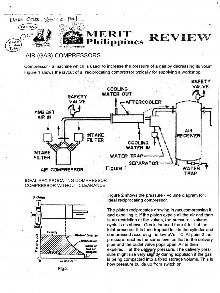 Compressors Mechanical Engineering Reviewer | PDF
