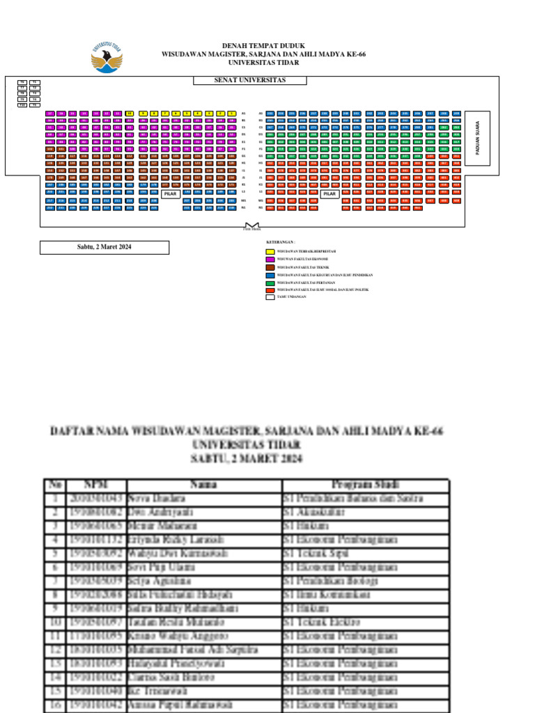 Denah Tempat Duduk Wisudawan Maret 2024 1 | PDF