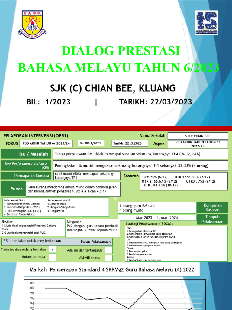 DP PBD t6 (BM) Opr1 2023 | PDF