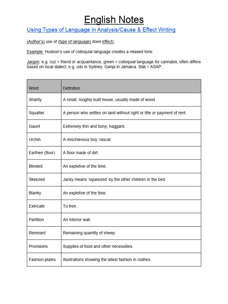 English Notes | PDF