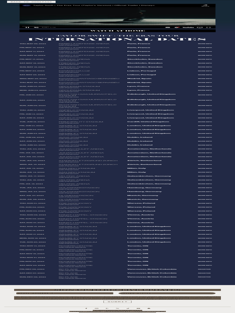 Taylor Swift Eras Tour 2024 Dates | PDF