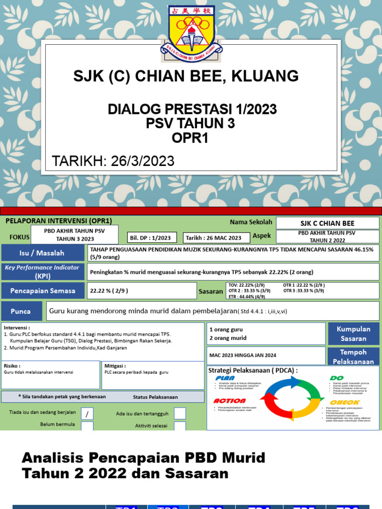 Opr1 PSV T3-Ech | PDF