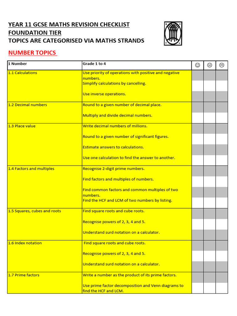 Foundation 20 Maths 20 GCSE20 Checklist | PDF | Trigonometric Functions | Trigonometry