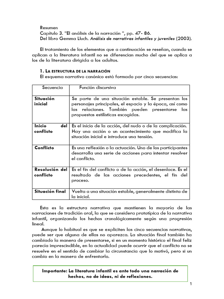 Resumen Capítulo de Gemma Lluch | PDF | Narración