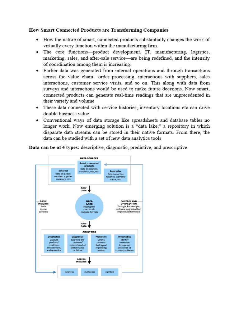 How Smart Connected Products Are Transforming Companies | PDF | Data ...