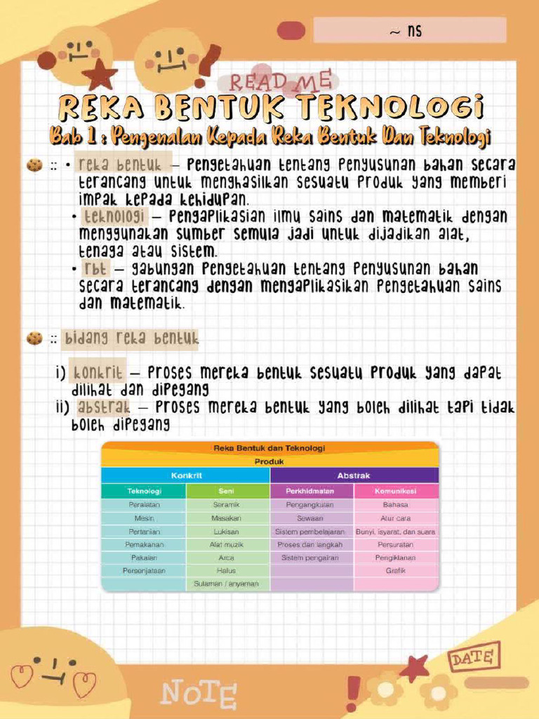 RBT b1 f1 Studywithadmin | PDF
