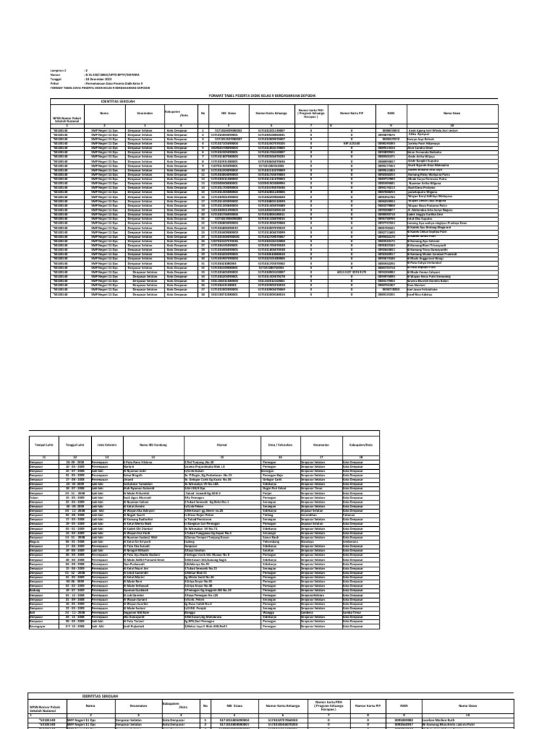 Book1format Data Peserta Dididk Kelas 9 Jls | PDF