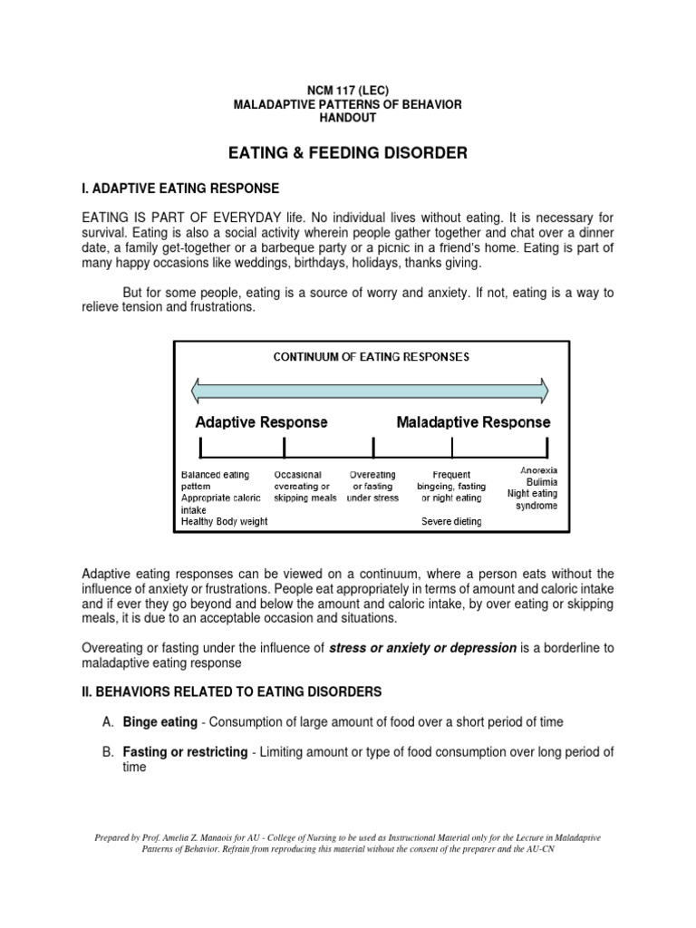 Nursing Guide: Maladaptive Eating | PDF | Anorexia Nervosa | Eating