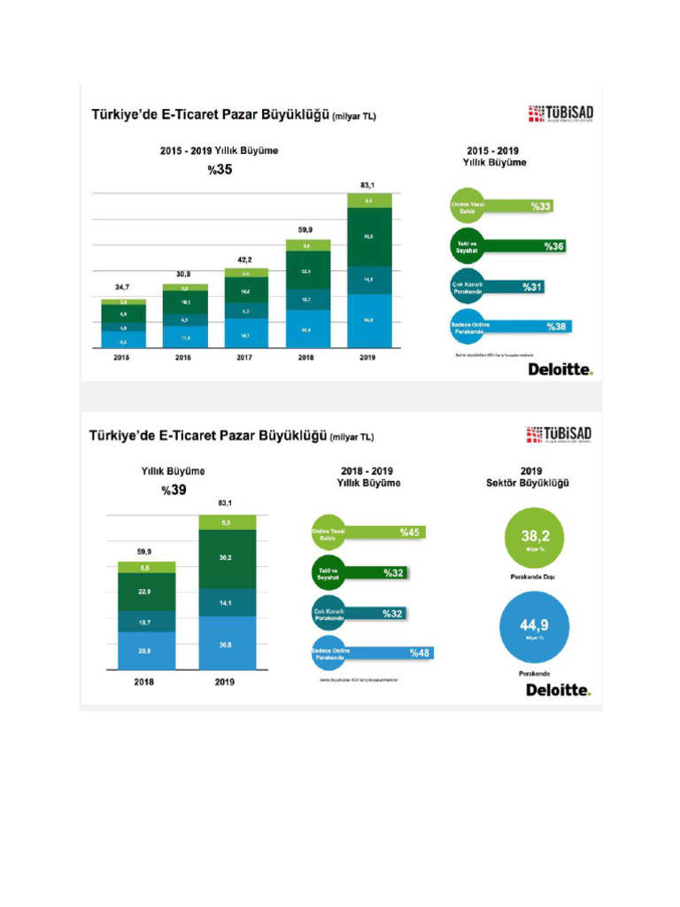 Amazon 100sf Ebook 3 | PDF