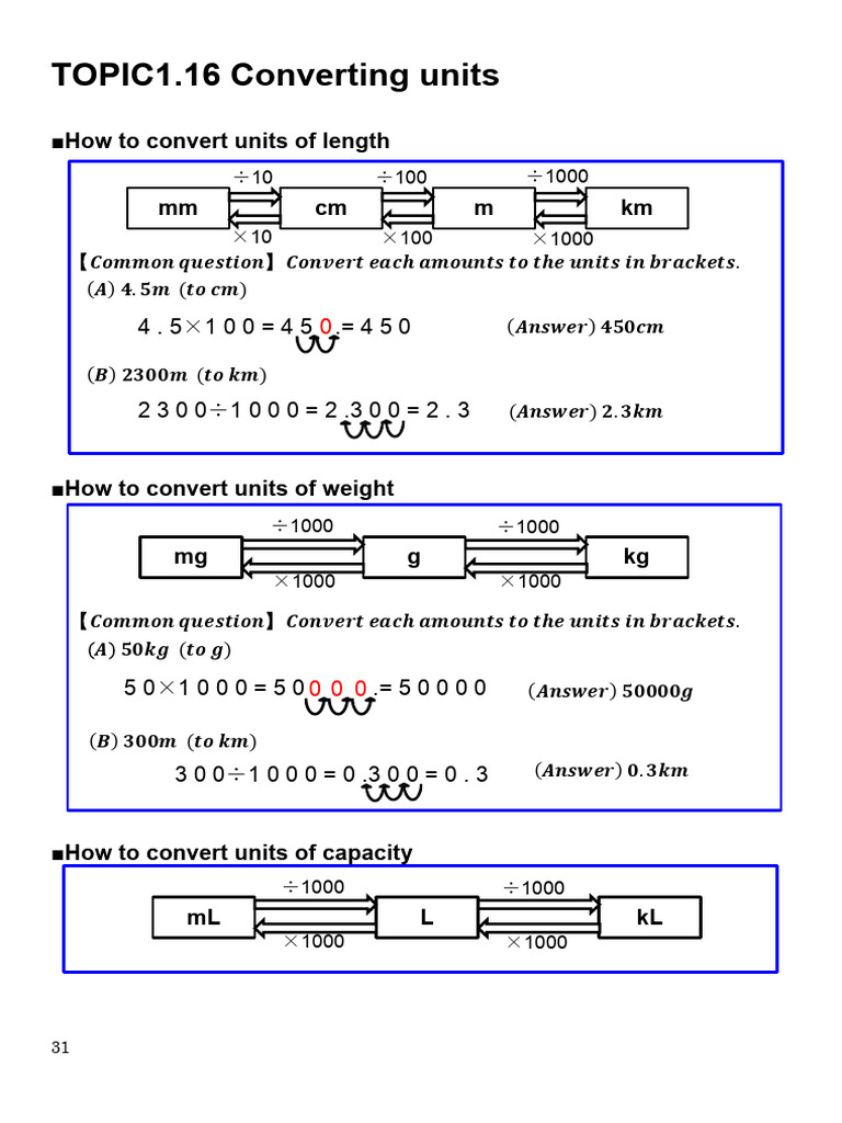 Unit Conversion Guide: Length, Weight, Capacity | PDF