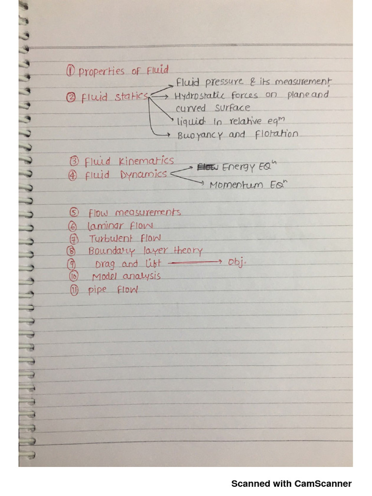 FM Notes Ies Master CJ | PDF