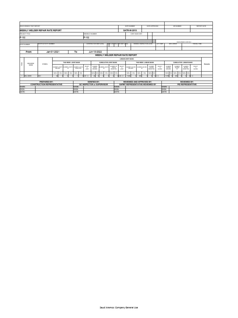 Aramco Sample Report SATR-W-2013 | PDF