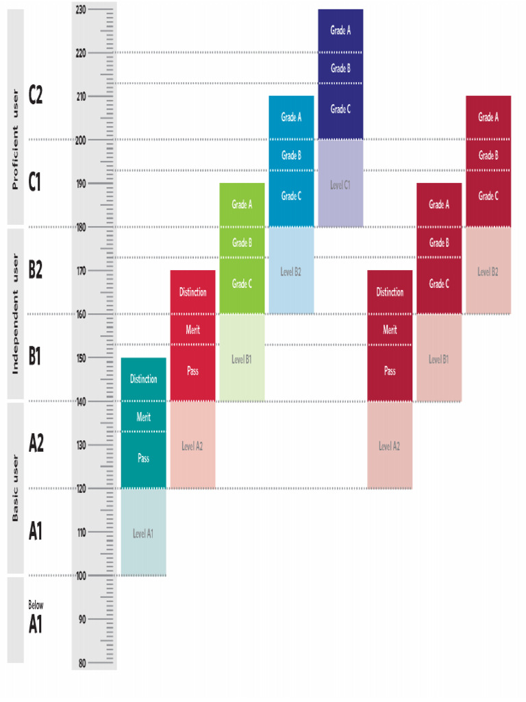 cambridge award ceremony backdrop 2 | PDF