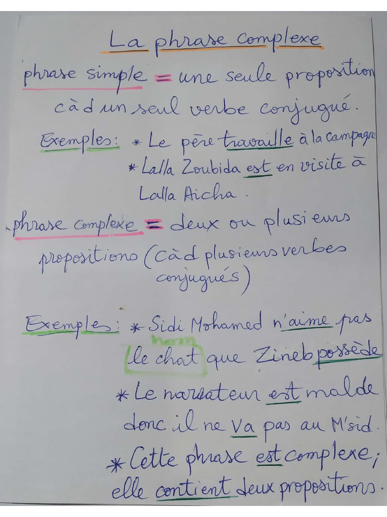 Cours La Phrase Complexe | PDF